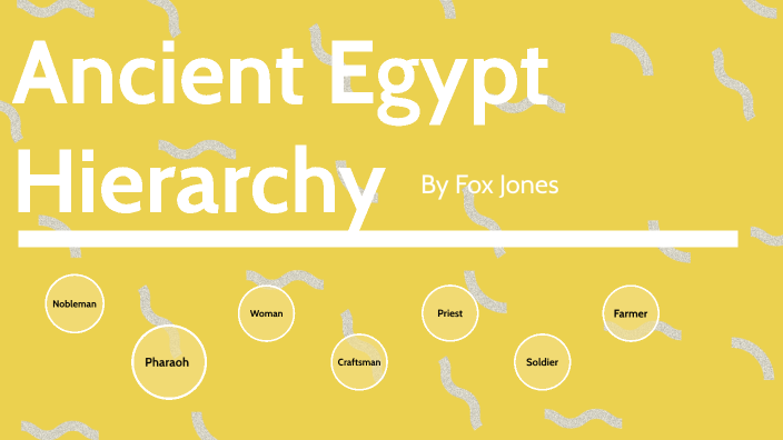 Ancient Egypt Hierarchy by Benjamin Jones on Prezi