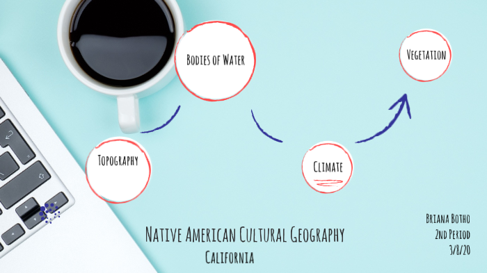 Native American Cultural Geography by Briana Botho on Prezi