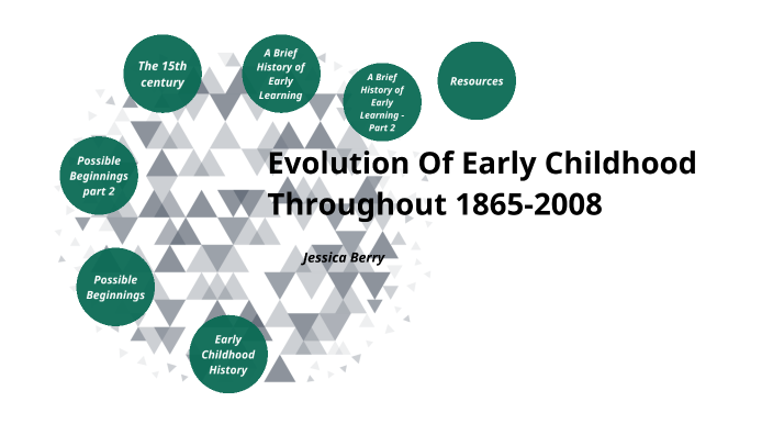 Evolution Of Early Childhood Throughout 1865-2008 by Jessica Berry on Prezi