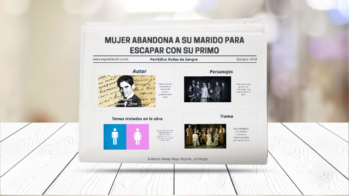Bodas de Sangre by Bodas De sangre on Prezi