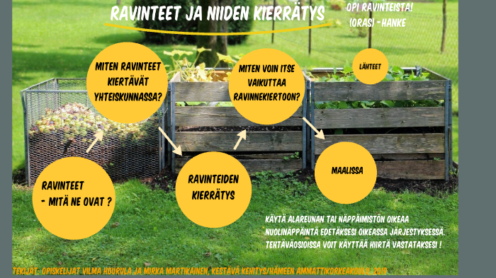 Ravinnekierrätys by Eija Raimovaara on Prezi