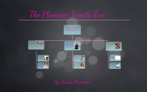 The Plummer Family Tree by on Prezi