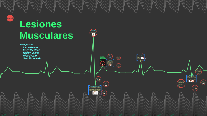 Lesiones Musculares by Sara marulanda