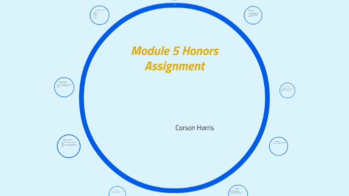 Module 5 Honors Assignment by Carson Harris