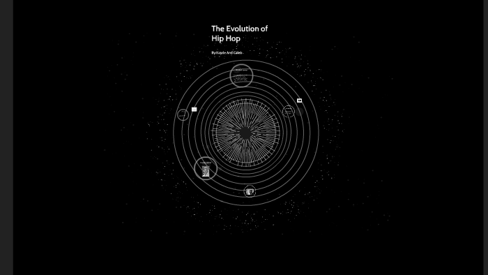 The Evolution of Hip Hop by kayde jones on Prezi
