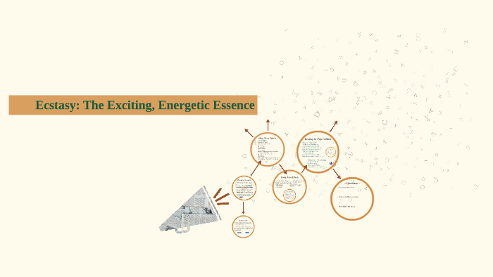 The Happy Pill: Ecstacy by Yostina Girgis on Prezi