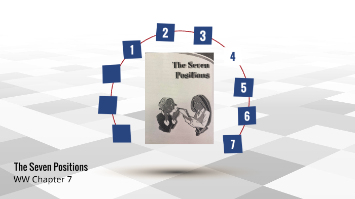 The Seven Positions by Hannah Rybicki on Prezi