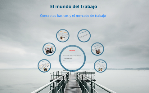 El mndo del trabajo: conceptos basicos y el mundo del trabajo by Jesús ...