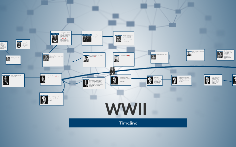 WWII by Peter Ehlert on Prezi