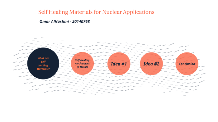 Self Healing Materials by Omar AlHashmi on Prezi
