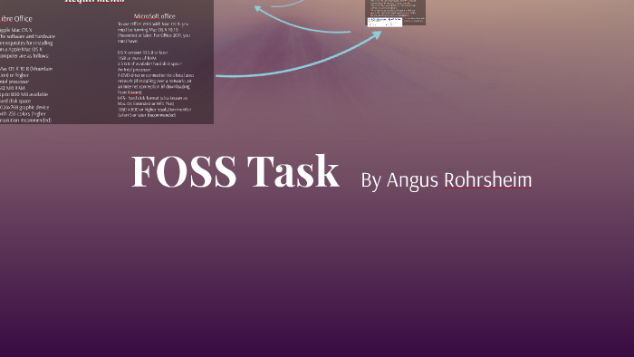 Foss Task by Angus Stpeters Foss Task by Angus Stpeters
