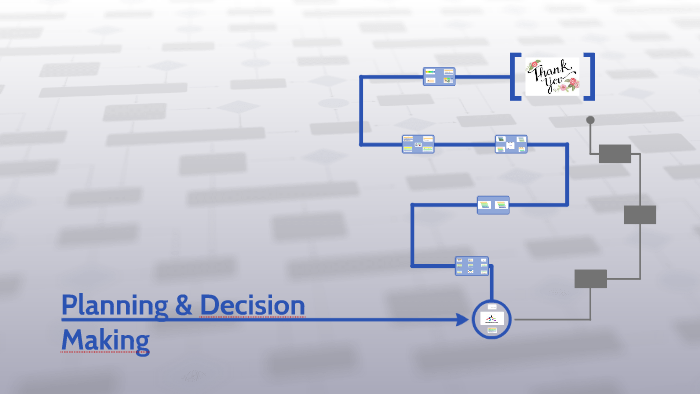 POM_Planning & Decision Making by Issac Varghese on Prezi