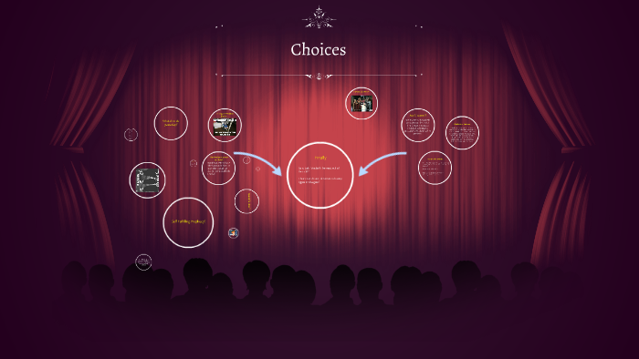 Rhetorical Devices and Lady Macbeth by Michelle Centeno on Prezi