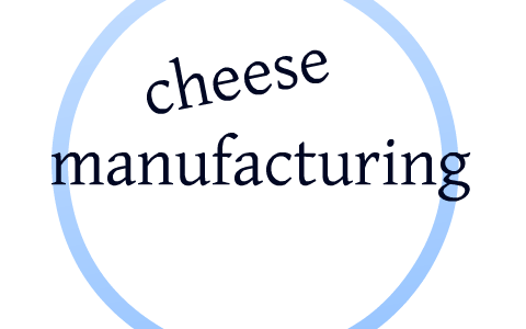 GAP, GMP, SSOP and HACCP in Cheese Manufacturing by dhini dwita on Prezi