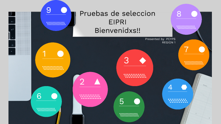 Pruebas de seleccion EDIA by Susana Aguirre on Prezi