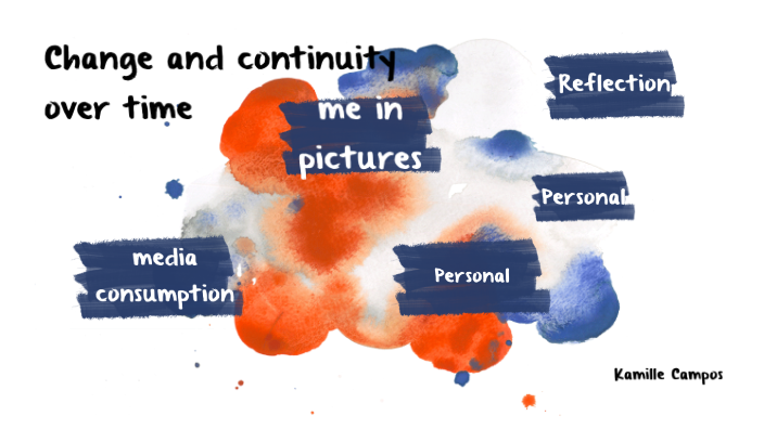 Change and continuity over time by Kamille Campos Miranda on Prezi