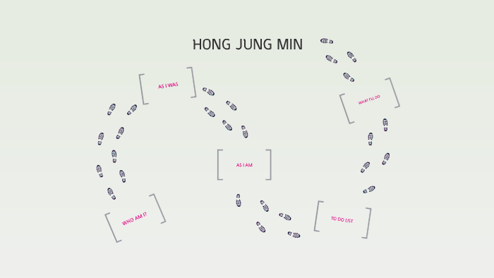 HONG JUNG MIN by 정민 홍 on Prezi