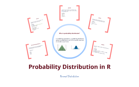 Probability Distribution in R (Normal Distributions) by Jim Geisler