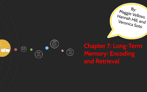 Chapter 7: Long-Term Memory: Encoding and Retrieval by Verónica Soto on Prezi
