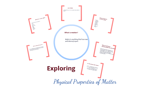 Exploring Physical Properties of Matter by Marsha Becknell on Prezi