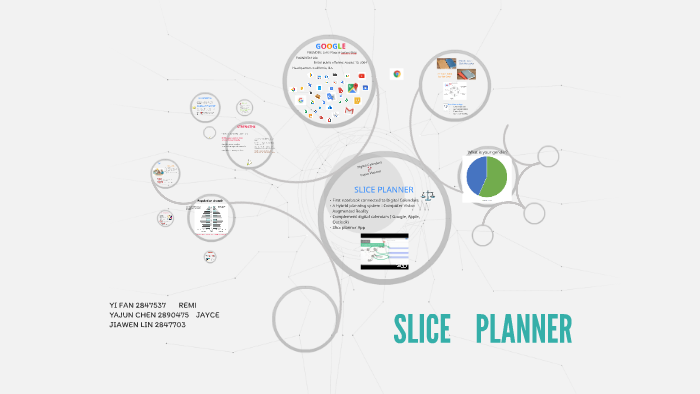 SLICE PLANNER by yi fan on Prezi