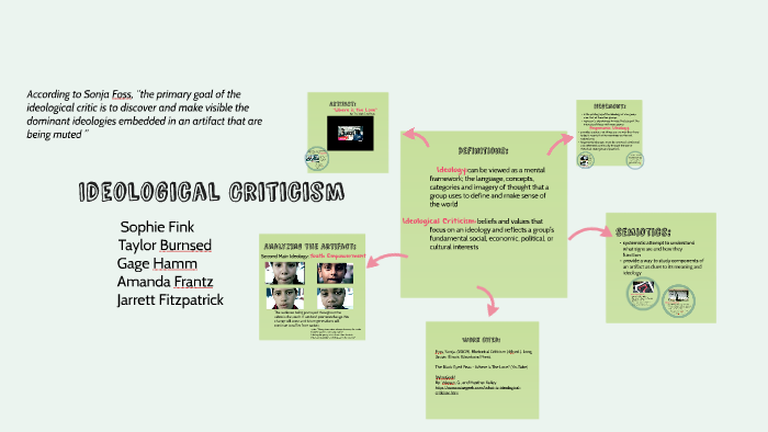 Ideological Criticism by sophie fink on Prezi
