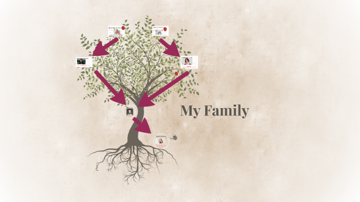 My Family by Eric O'Shaughnessy on Prezi