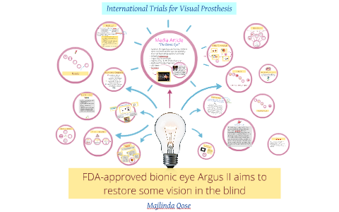 Argus 2: The Bionic Eye by majlinda qose on Prezi