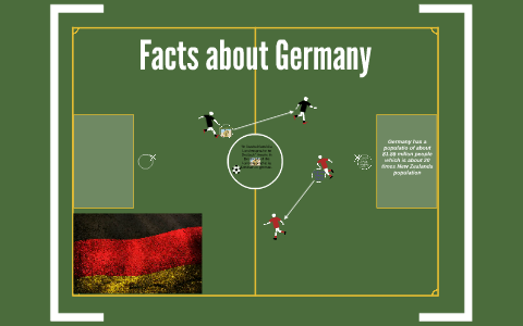 Facts about Germany by on Prezi