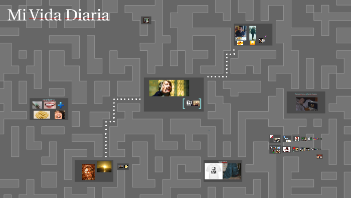 Mi Vida Diaria by Cameron M. on Prezi