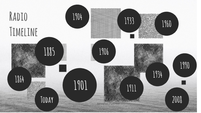 Radio Timeline by Jennifer Puente on Prezi