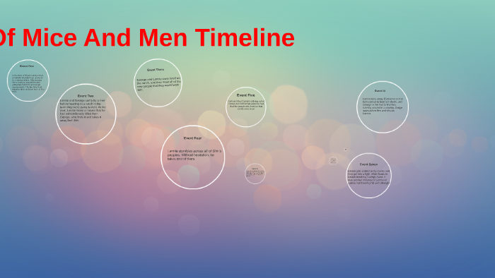 Of Mice And Men Timeline by kenny williams on Prezi