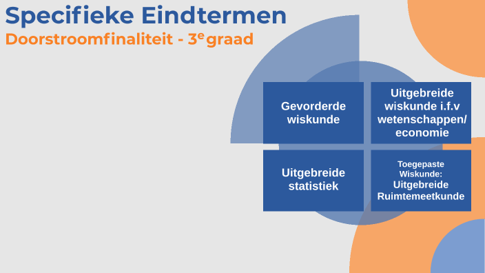 Specifieke Eindtermen Wiskunde by Filip Moons on Prezi