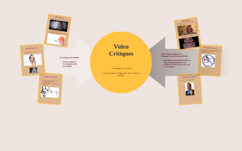 Video Critiques by on Prezi