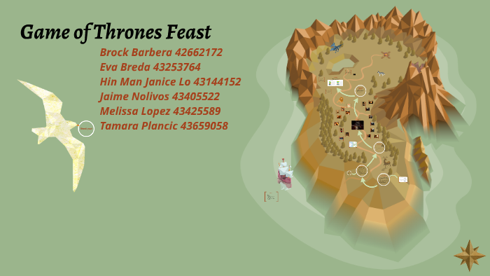 Bitner's Serviscape Model by Mel Lopez on Prezi