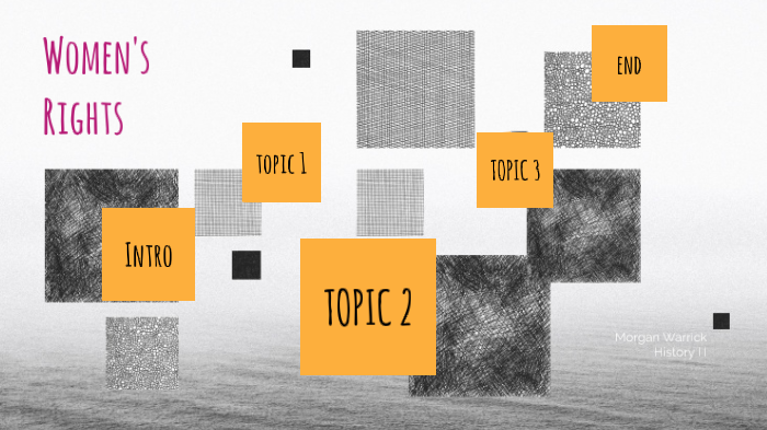 Womens Rights by Morgan Warrick on Prezi