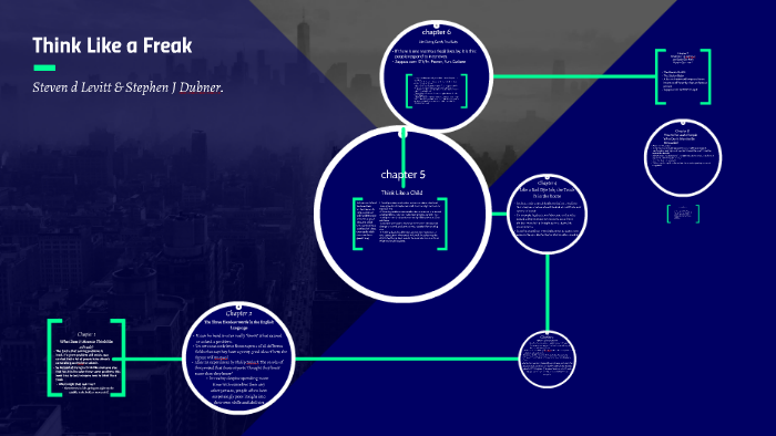 Think Like a Freak by Christian Collard
