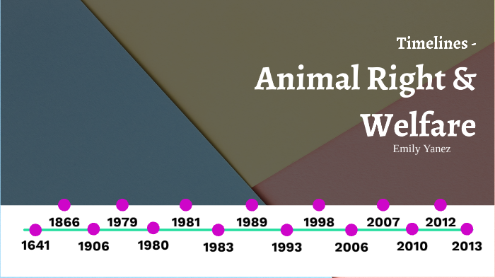 Animal Rights & Welfare Timeline by Emily Yanez on Prezi