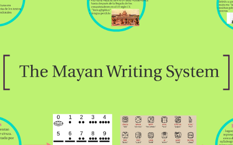 The Mayan Writing System by alice mackenzie on Prezi