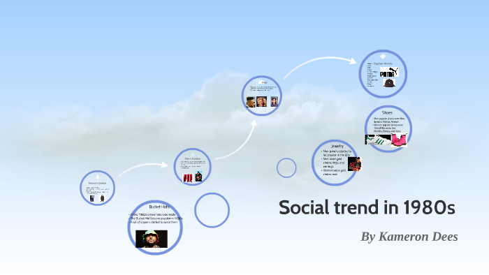 Social trend in 1980s by Kameron Dees on Prezi