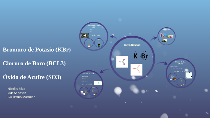 Bromuro de Potasio (KBr) by nicolas silva paredes on Prezi