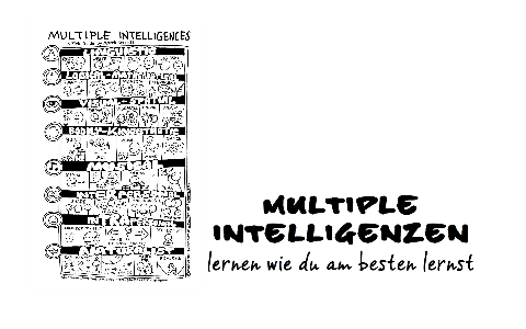 Multiple Intelligenzen: lernen wie du am besten lernst by Alicia ...