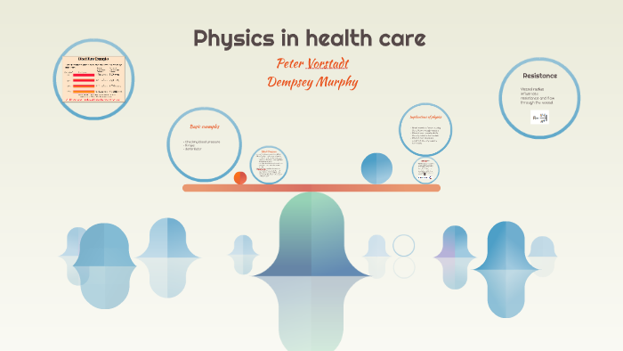 Physics in Healthcare by Dempsey Murphy on Prezi