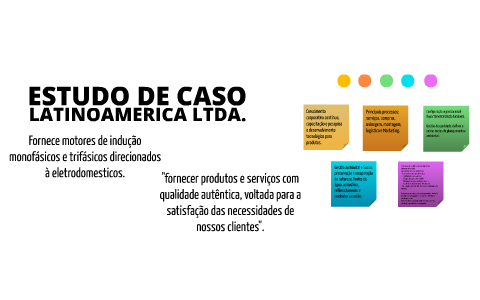 ESTUDO DE CASO by Angelo Bortolon on Prezi