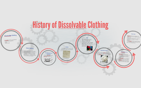 Dissolvable Clothing by on Prezi