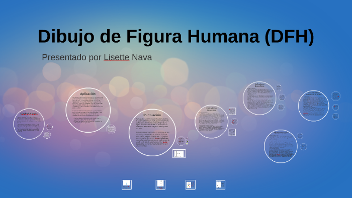 Dibujo de Figura Humana (DFH) by lisette nava on Prezi