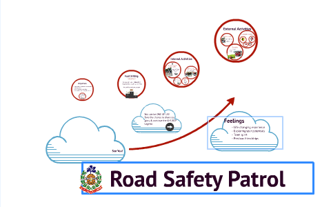 Road Safety Patrol by Cherry To on Prezi