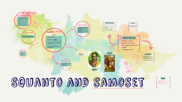 Squanto and samoset by Samantha Huffstutter on Prezi