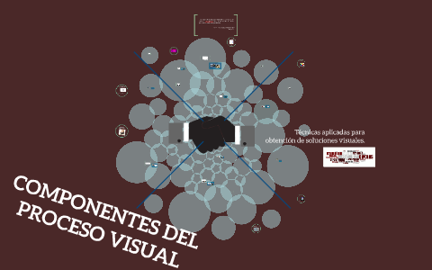 COMPONENTES DEL PROCESO VISUAL by Fátima Sanchez on Prezi