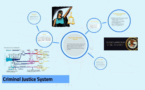 Criminal Justice System Diagram